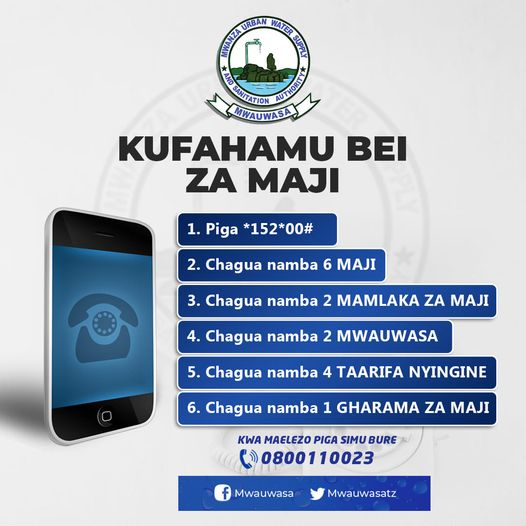Publications | MWAUWASA